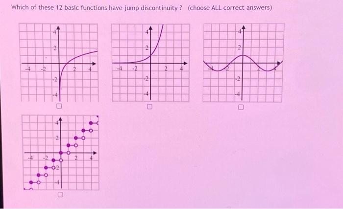 Solved Which of these 12 basic functions have jump | Chegg.com