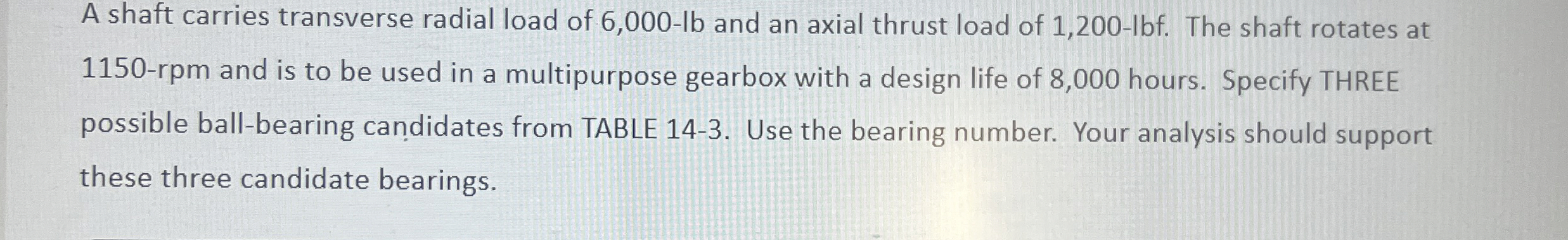 Solved A shaft carries transverse radial load of 6,000-lb | Chegg.com
