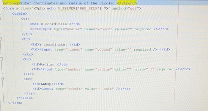 Solved The circle application in this lab accepts inputs for | Chegg.com