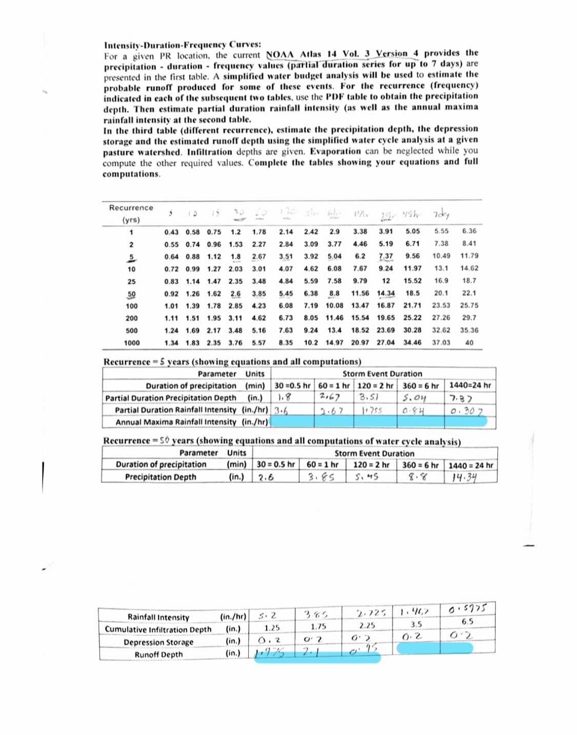 please ignore handwritten marks. Fill the tables and | Chegg.com