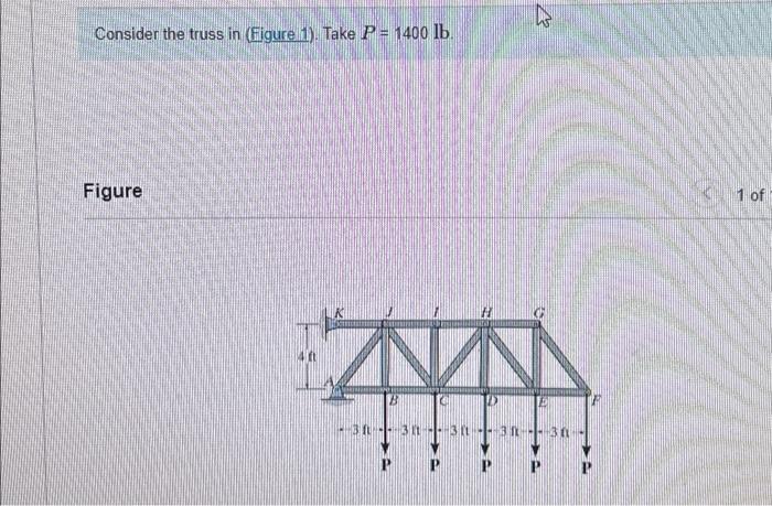 Solved Consider the truss in (Figure 1). Take P = 1400 lb. | Chegg.com