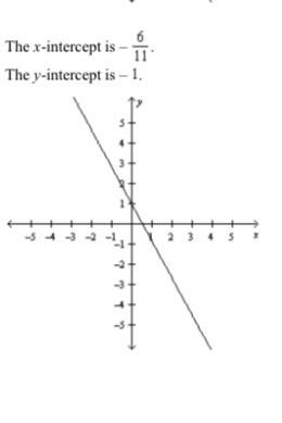 Solved find the X intercept, and the Y intercept of the | Chegg.com