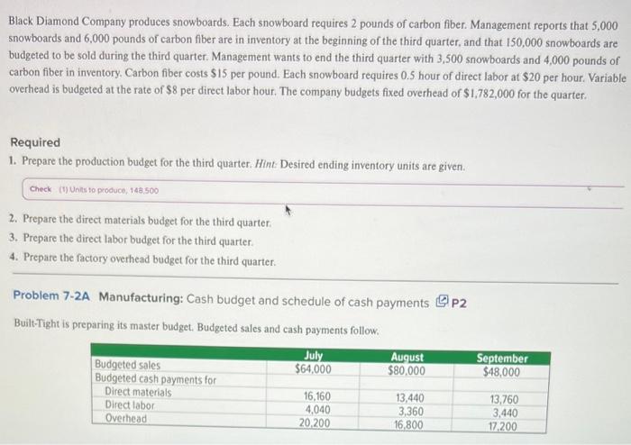 Solved Black Diamond Company produces snowboards. Each | Chegg.com