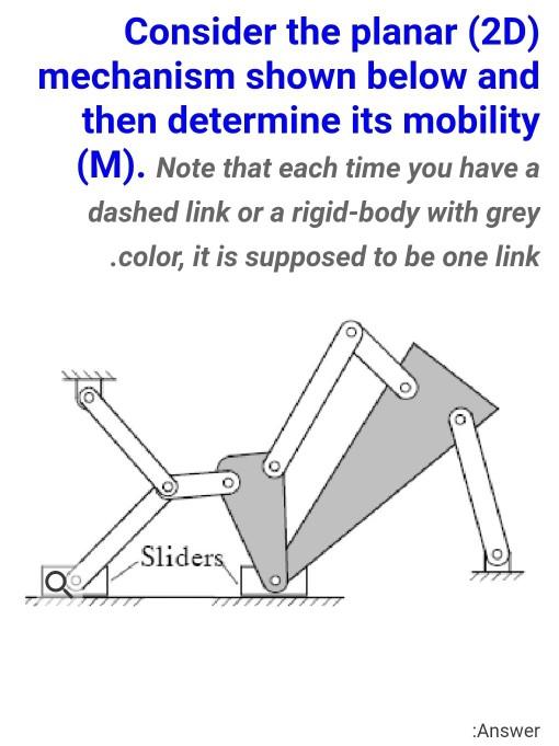 Solved Consider the planar (2D) mechanism shown below and | Chegg.com
