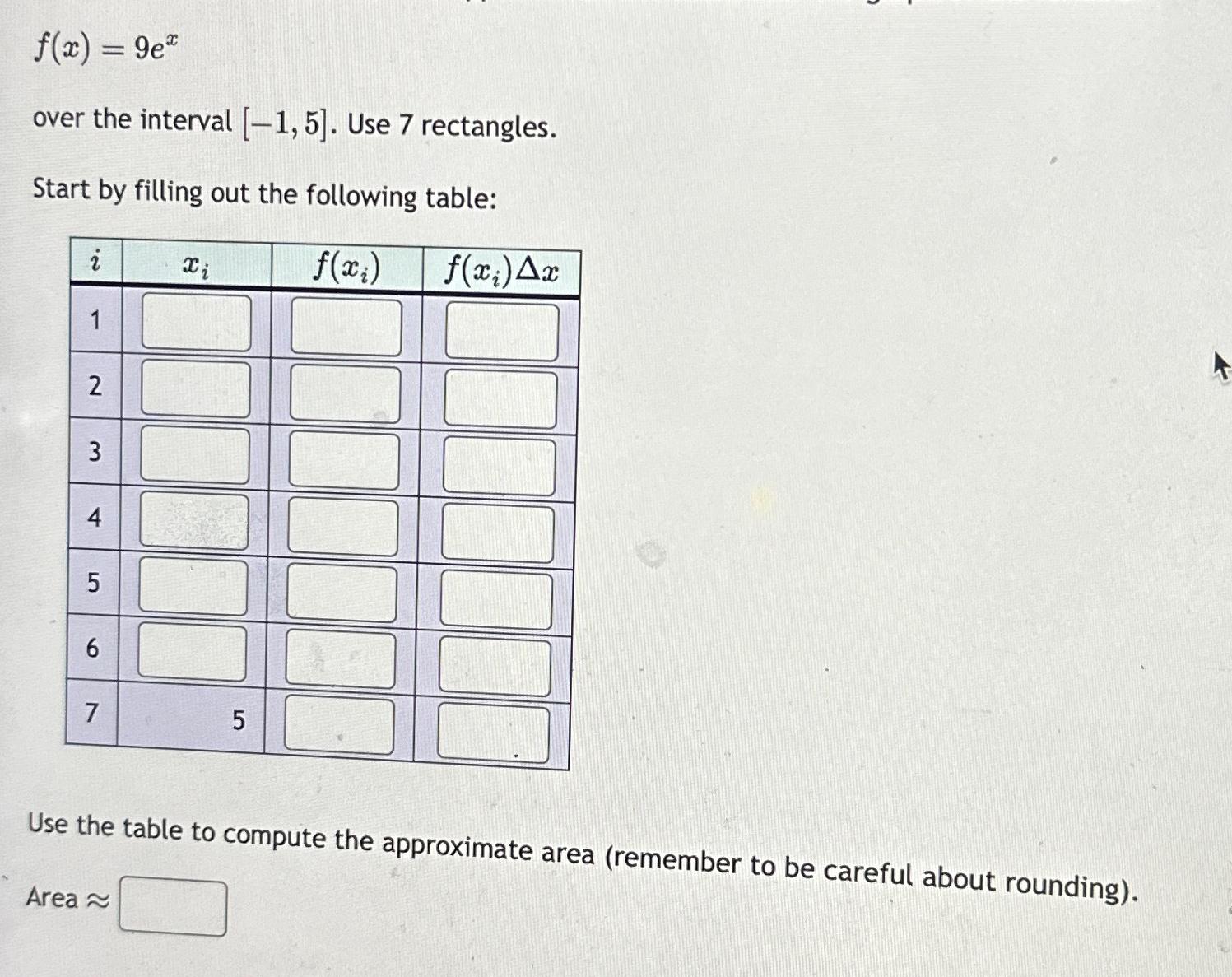 Solved f(x)=9exover the interval -1,5. ﻿Use 7 | Chegg.com