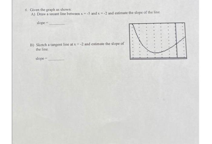 Solved 6. Given the graph as shown A) Draw a secant line | Chegg.com