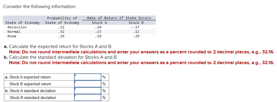 Solved Consider the following information:a. ﻿Calculate the | Chegg.com