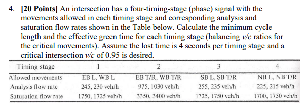 Solved [20 ﻿Points] ﻿An intersection has a four-timing-stage | Chegg.com