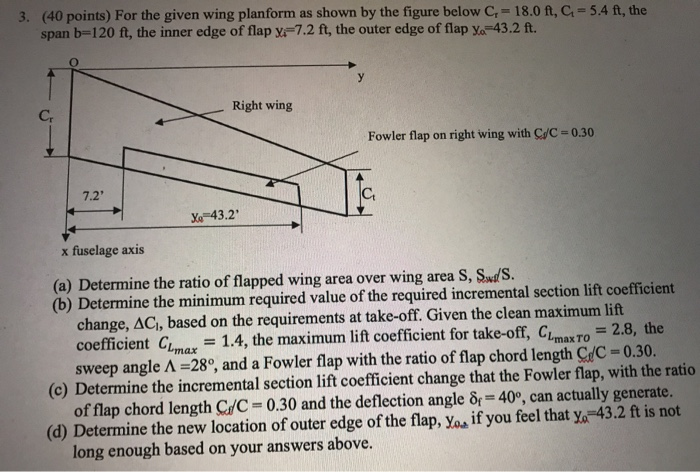 3. (40 points) For the given wing planform as shown | Chegg.com