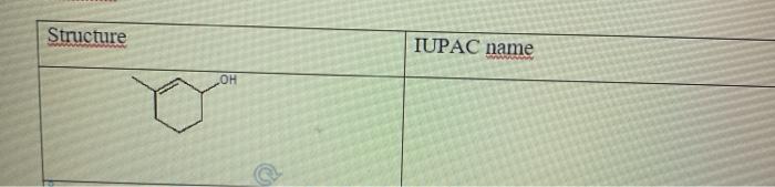 Solved Structure IUPAC name OH | Chegg.com