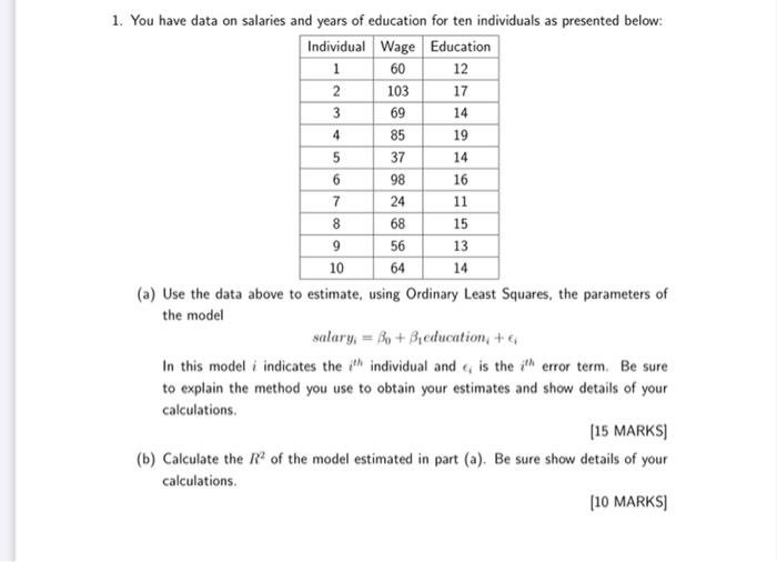 Solved You have data on salaries and years of education for | Chegg.com