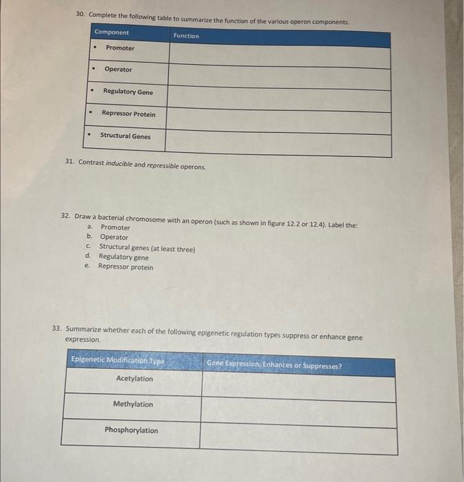 Solved 30. Complete the following table to summarize the | Chegg.com