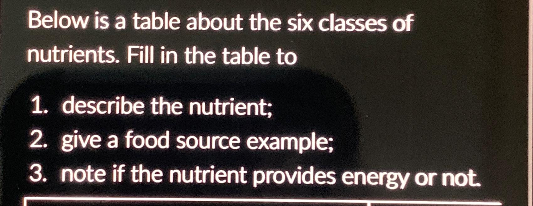 Solved Below is a table about the six classes of nutrients. | Chegg.com