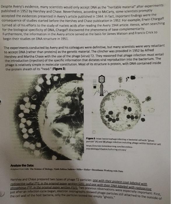TABLE 1 Composition of Ghosts and Solution of | Chegg.com
