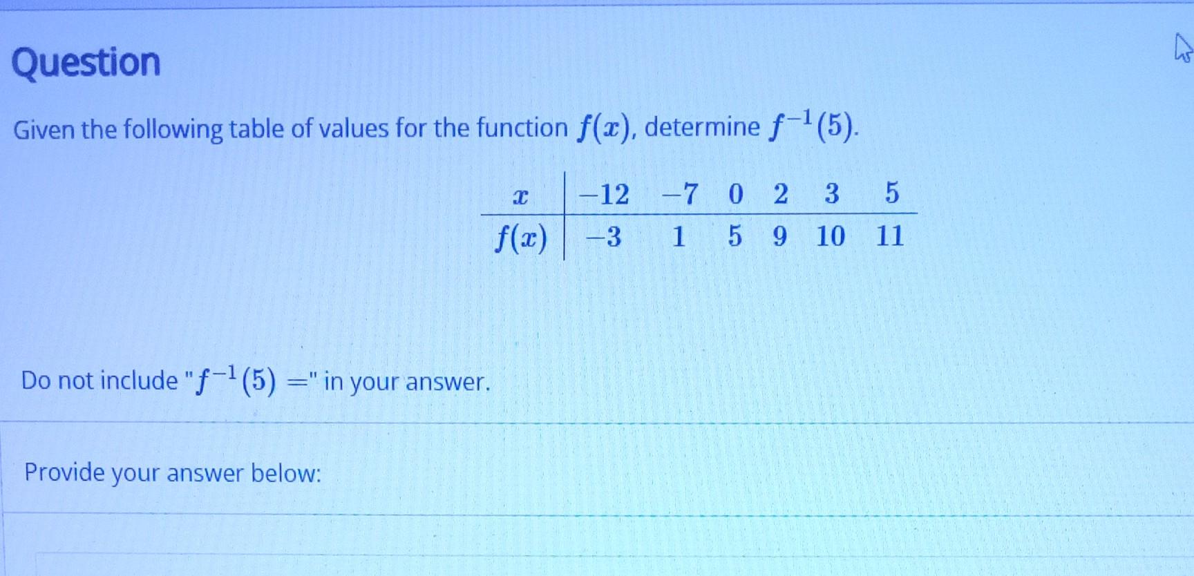 Solved Given the following table of values for the function | Chegg.com