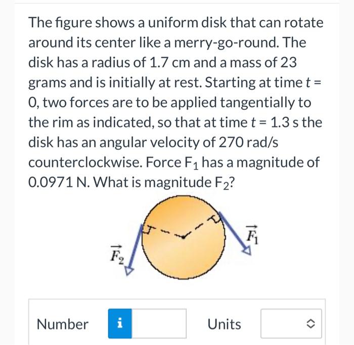 Solved The figure shows a uniform disk that can rotate | Chegg.com