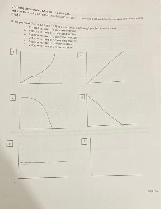 Solved Graphing Accelerated Motion (p. 193 - 195) Just as | Chegg.com