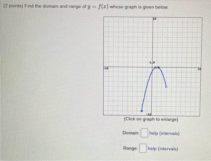 Solved #10. Find the domain and range of y=f(x) whose graph | Chegg.com