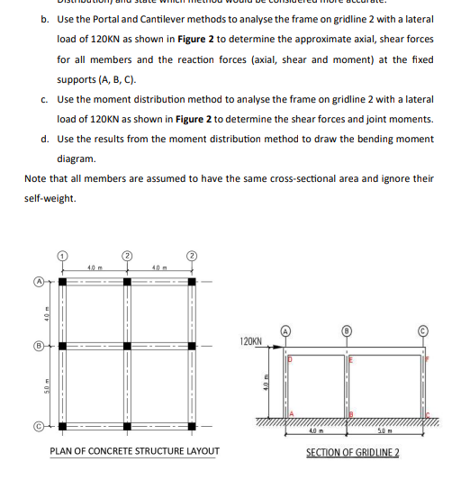 Solved a. ﻿Use the Portal and Cantilever methods to analyse | Chegg.com