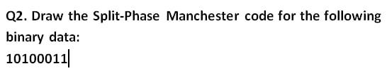 Solved Q2. Draw the Split-Phase Manchester code for the | Chegg.com