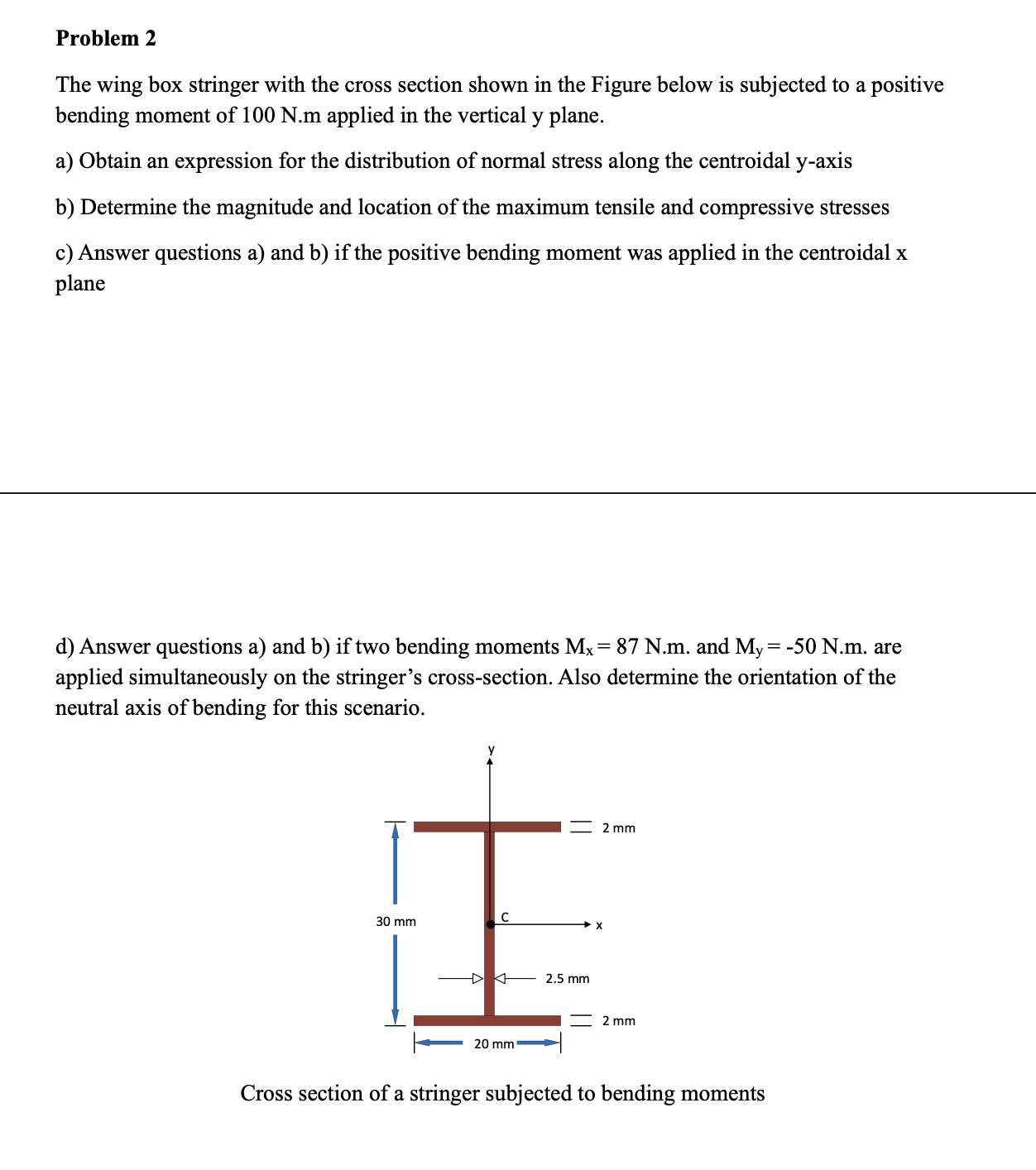 Solved Problem 2The wing box stringer with the cross-section | Chegg.com