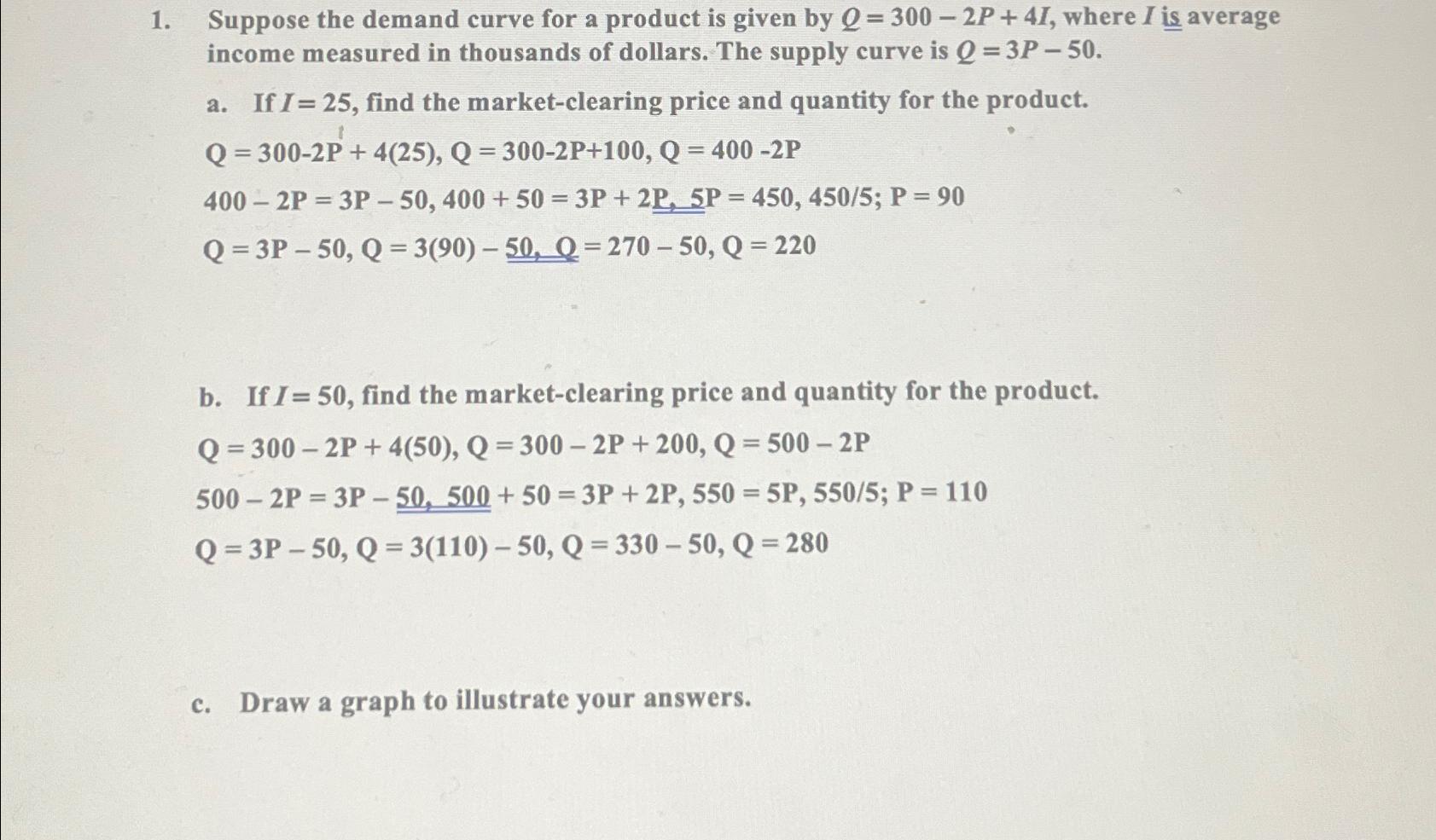 Solved Suppose the demand curve for a product is given by | Chegg.com