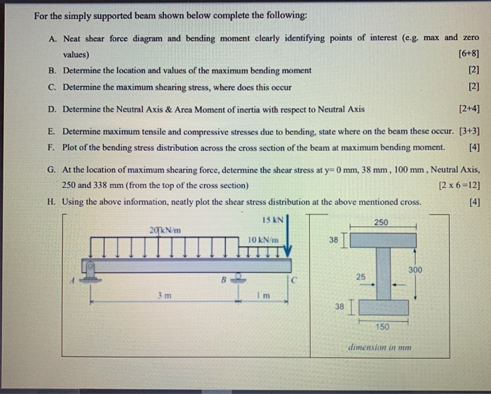 Solved For the simply supported beam shown below complete | Chegg.com