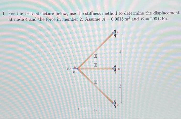Solved 1. For the truss structure below, use the stiffness | Chegg.com