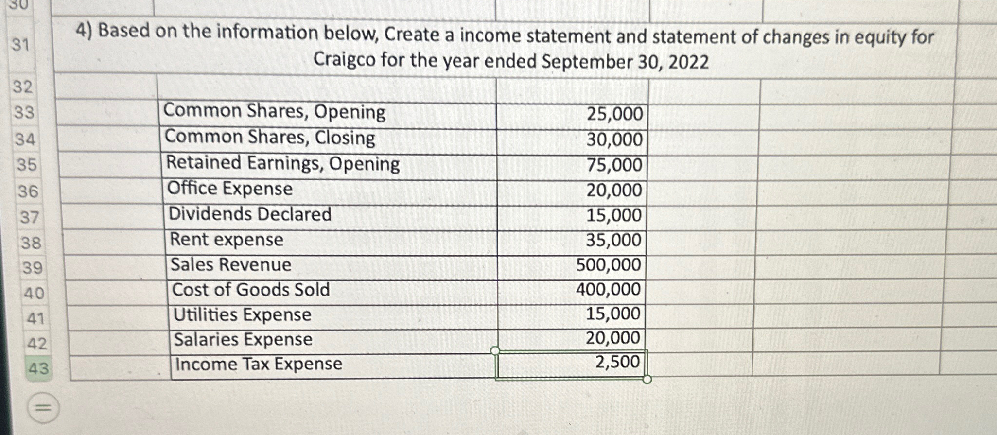 Solved Based on the information below, Create a income | Chegg.com