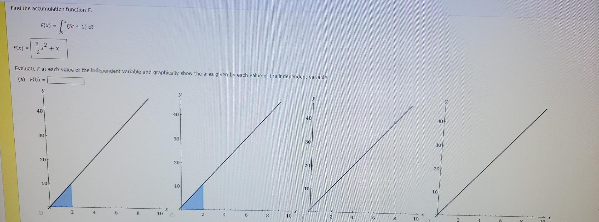 Solved Find the accumulation function F. | Chegg.com