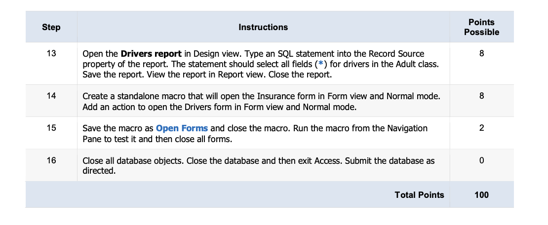 Solved You have been asked to modify a database that tracks | Chegg.com