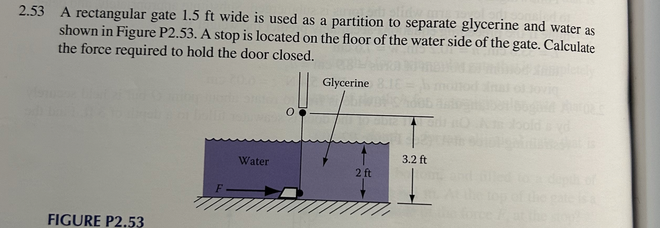 Solved 2.53 ﻿A rectangular gate 1.5 ﻿ft wide is used as a | Chegg.com