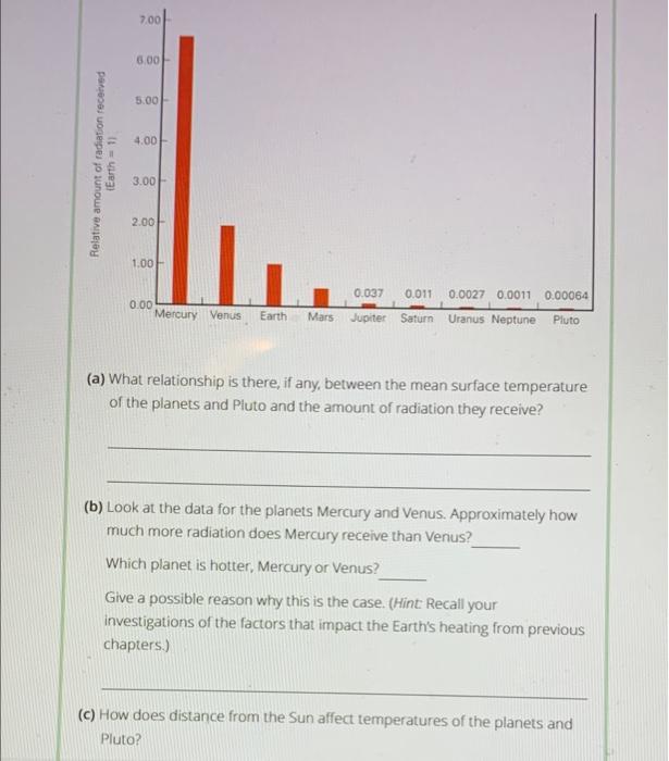 Solved Name: Course: Section: Date: The figure below shows | Chegg.com