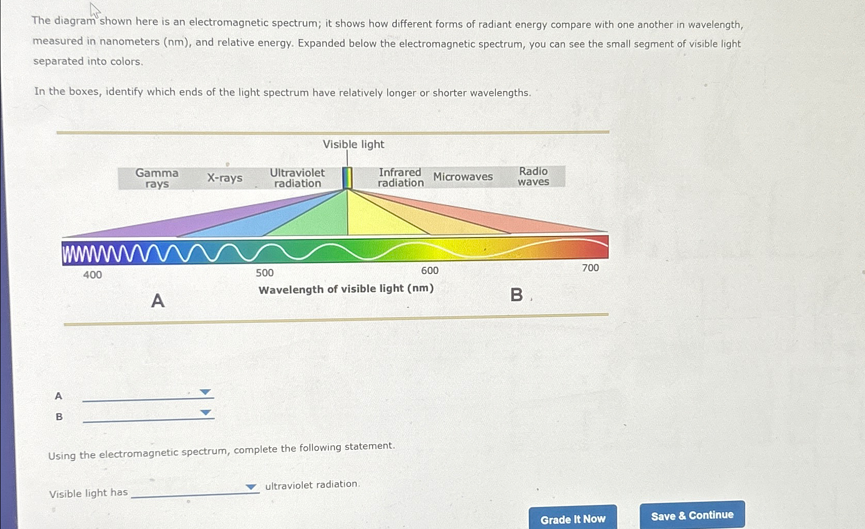 Solved The diagram shown here is an electromagnetic | Chegg.com
