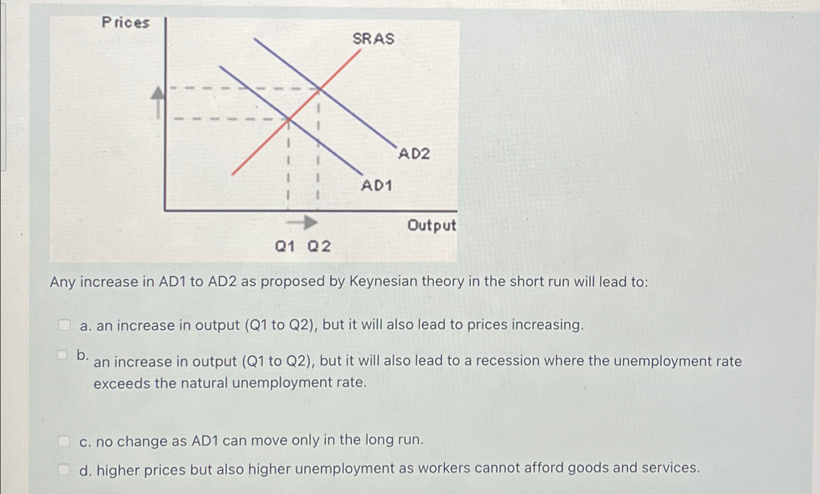 Solved Q1 ﻿Q2Any increase in AD1 ﻿to AD2 ﻿as proposed by | Chegg.com