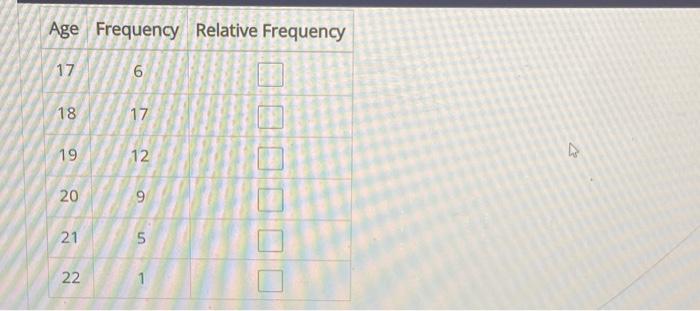 Solved QUESTION 7 - 1 POINT The frequency table below shows | Chegg.com
