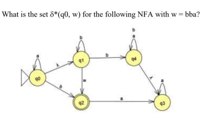 Solved What is the set δ∗(q0,w) for the following NFA with | Chegg.com