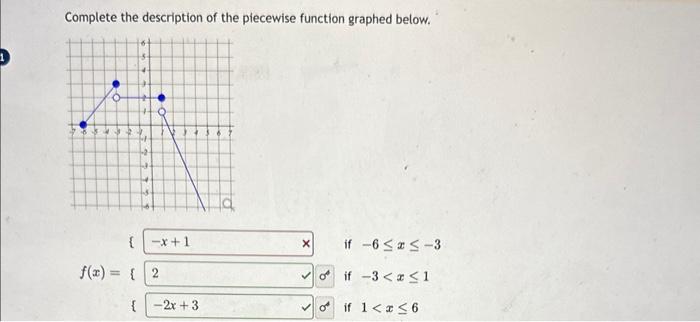 Solved Complete the description of the piecewise function | Chegg.com