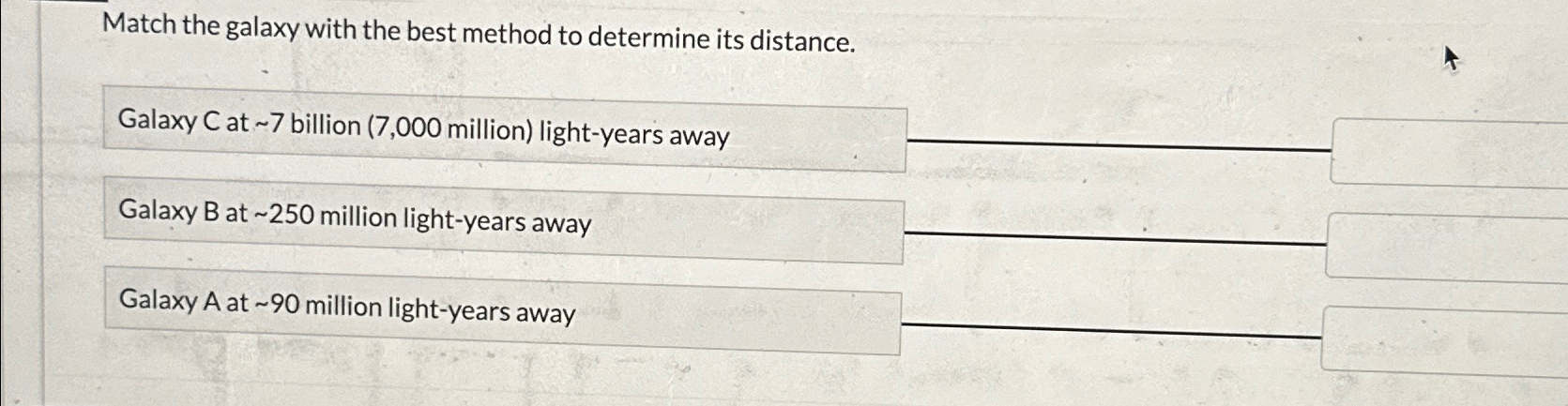 Solved Match the galaxy with the best method to determine | Chegg.com