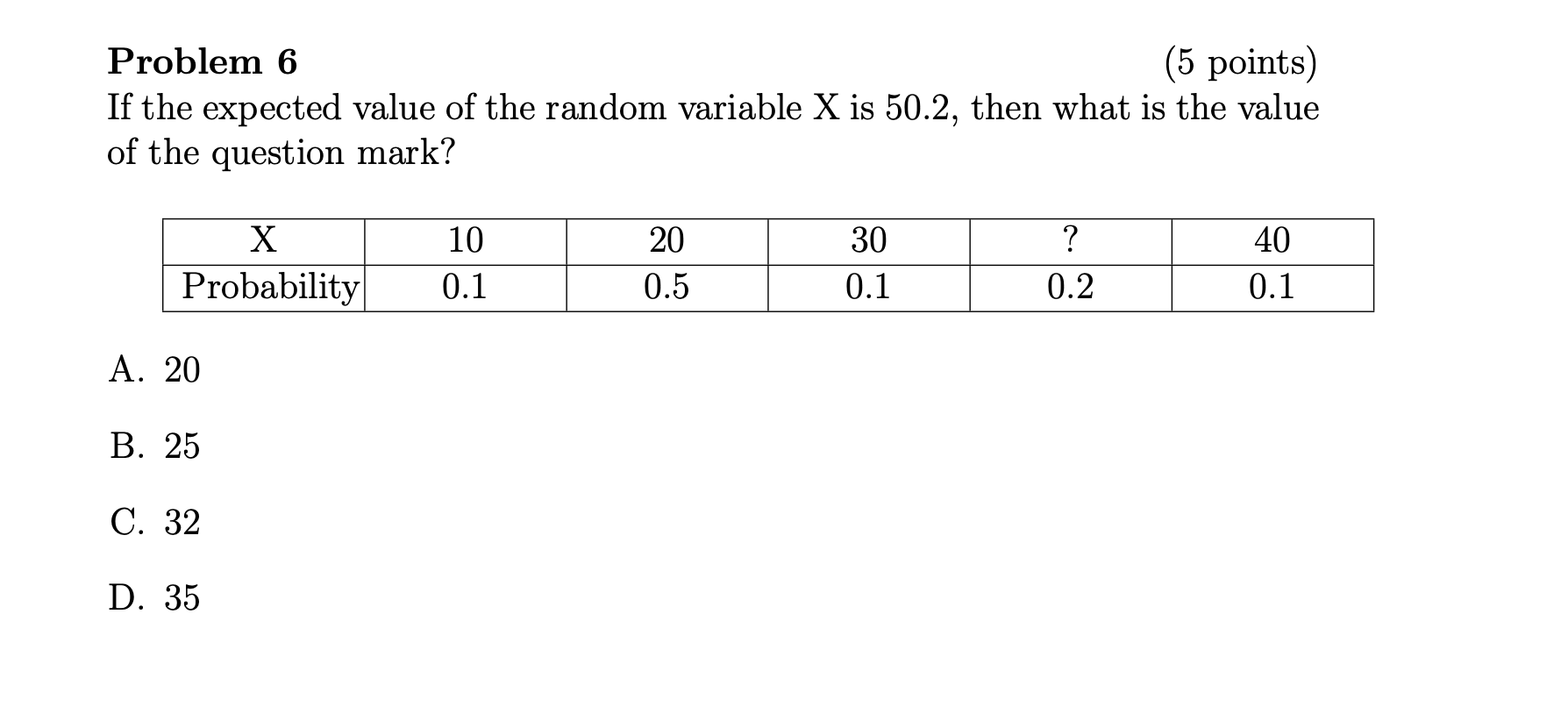 Solved Problem 6If the expected value of the random variable | Chegg.com