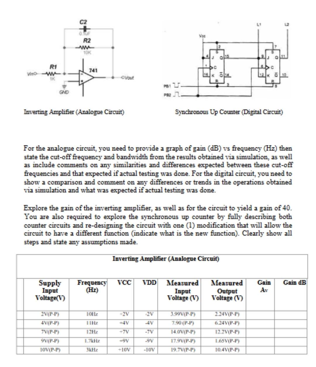 Inverting Amplifier (Analogue Circuit)syncnronous up | Chegg.com