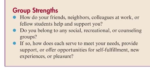 Group Strengths . How do your friends, neighbors, | Chegg.com