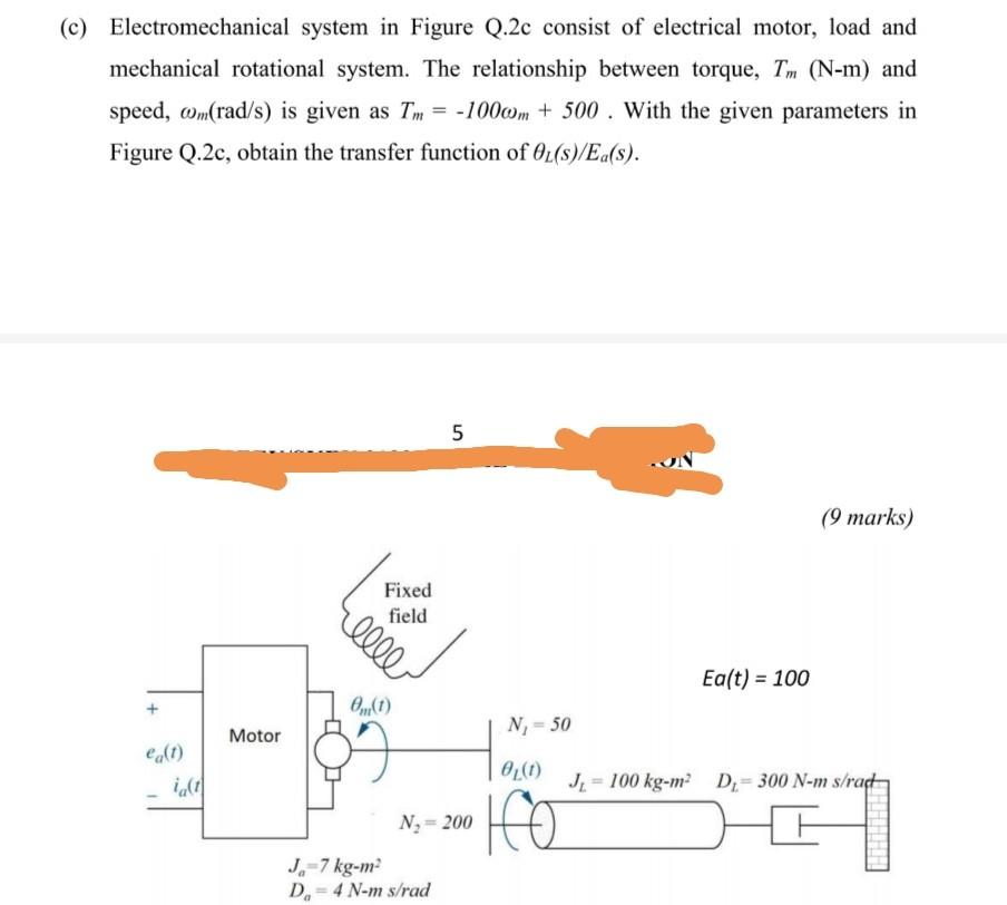 Solved (c) Electromechanical system in Figure Q.2c consist | Chegg.com