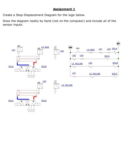 Solved Assignment 1 Create a Step-Displacement Diagram for | Chegg.com