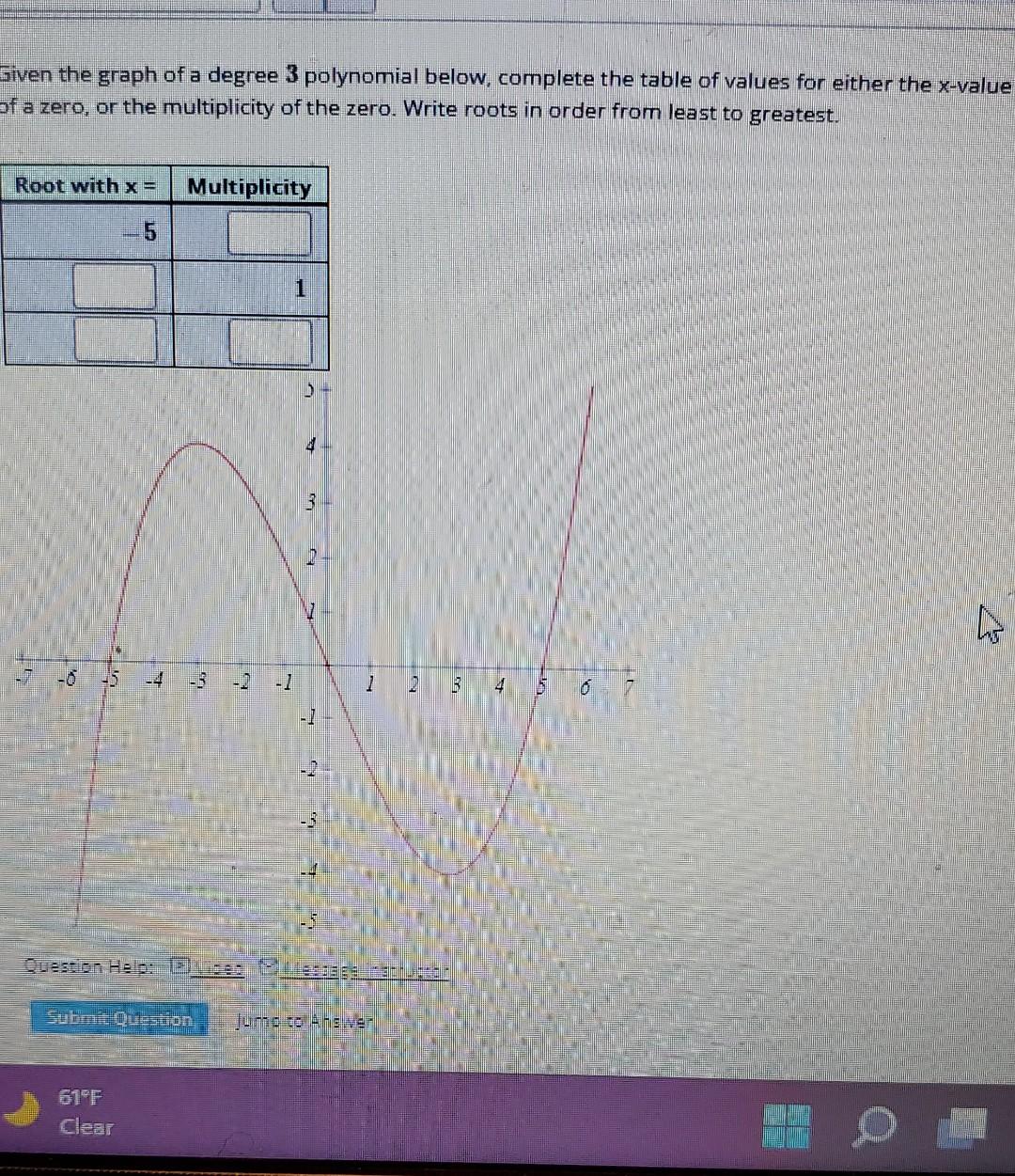 Solved Given the graph of a degree 3 polynomial below, | Chegg.com