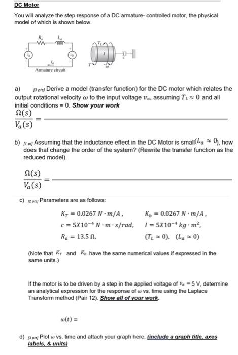 DC Motor You will analyze the step response of a DC | Chegg.com