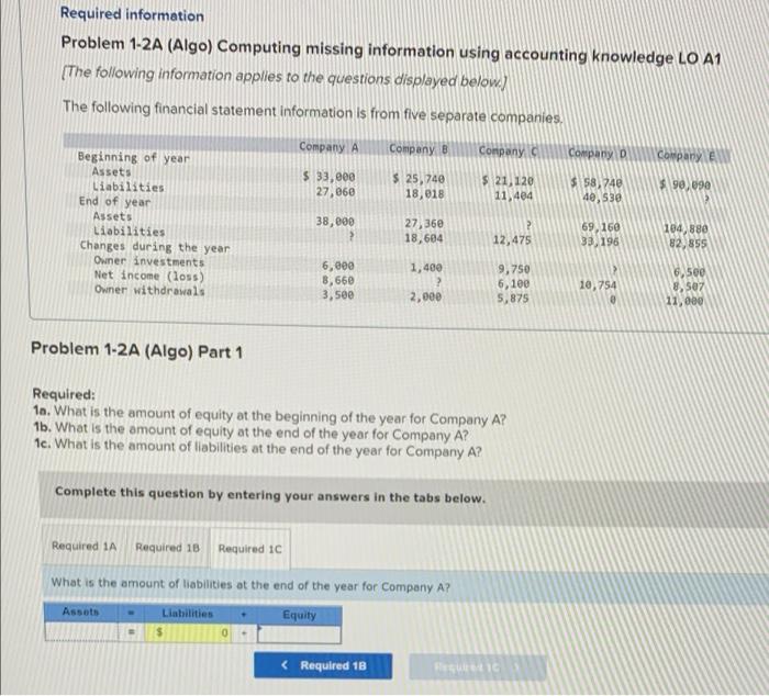 Solved Required information Problem 1-2A (Algo) Computing | Chegg.com Solved Required information Problem 1-2A (Algo) Computing | Chegg.com