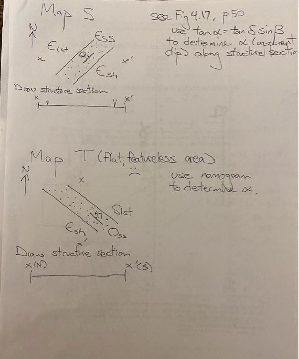 sec Fig 4.17,p50. use tanα=tanδsinβ to determine α | Chegg.com
