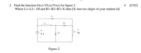 Solved 2. Find the function G(s)=VL(s)/Vs(s) for figure 2 | Chegg.com