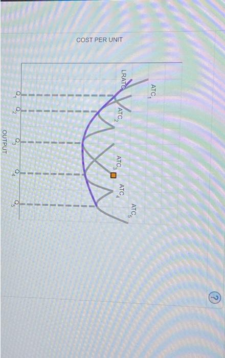 Solved 8. Long-run cost relationships The following graph | Chegg.com